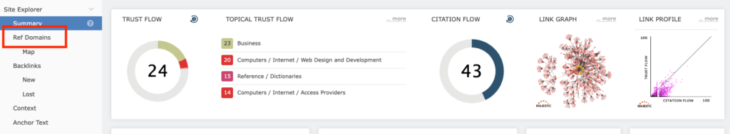 Ultimate Backlink Analysis Guide